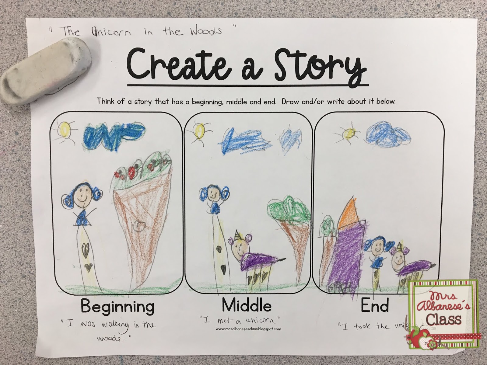 Setting up a Writing Centre in a Play-Based Kindergarten Class | Mrs ...