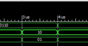 Verilog Code for 2 bit Binary Multiplier