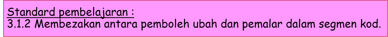 Teacher Haryanie =): ASK T2 : BAB 3 : ( 3.1.2 : Perbezaan Antara ...