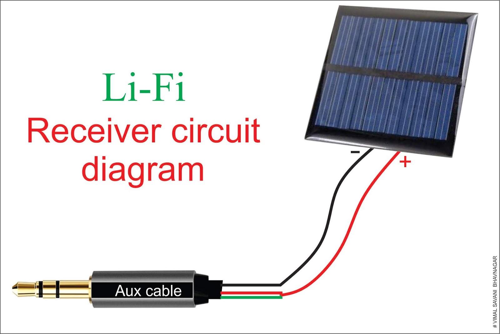 Li-Fi circuit