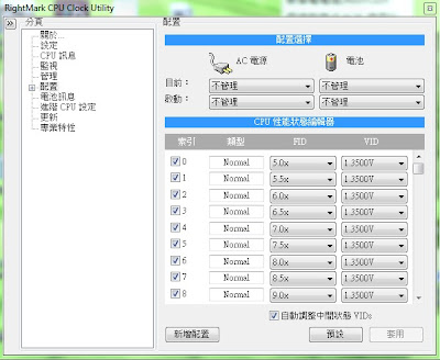 Just Share: [ 好用軟體 ] 「RMclock」, CPU自動降頻、超頻軟體, 減少發熱、省電