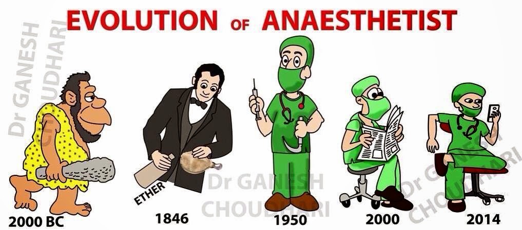 Anesthesia+Evolution.jpg (1017×450) (With images)
