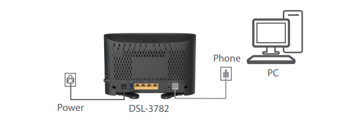 Modem Router D-Link DSL-3782 :: A1O4