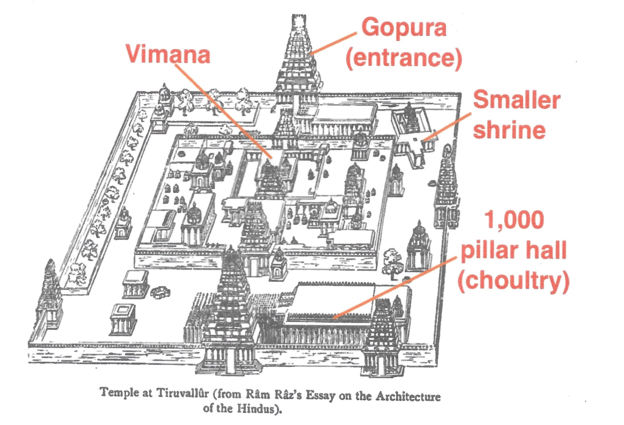 Sacred Spaces - Lesser Known Temples of Tamil Nadu and Pondicherry ...