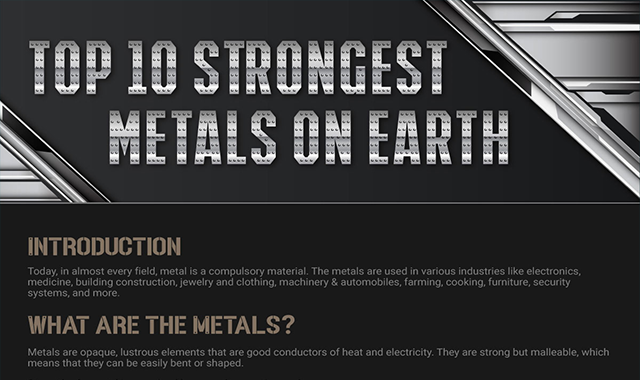 Top 10 Strongest Metals on Earth #infographic - Visualistan