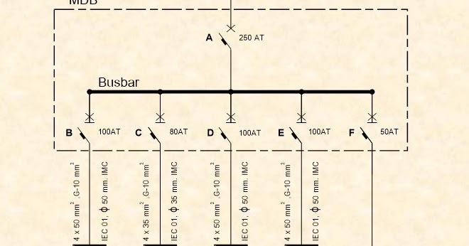 การอ่านแบบ Single Line Diagram ~ ครูตุ้งออนไลน์
