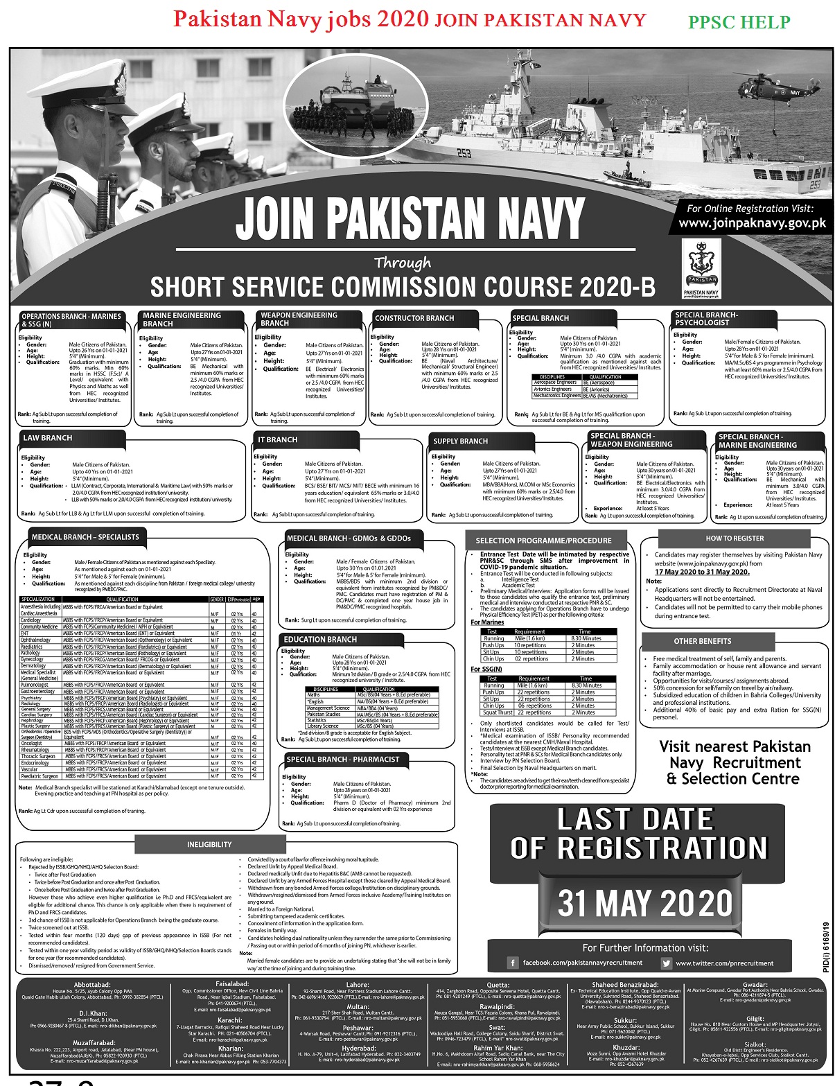 Join Pak Navy through short service commission 2020 complete advertisement.