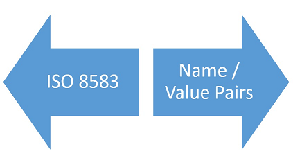 Making fintech systems - Payment Gateway, Wallet, Card Issuance ...