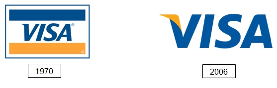 mackalski on marketing: Loco with Logo changes- or is about being fresh?