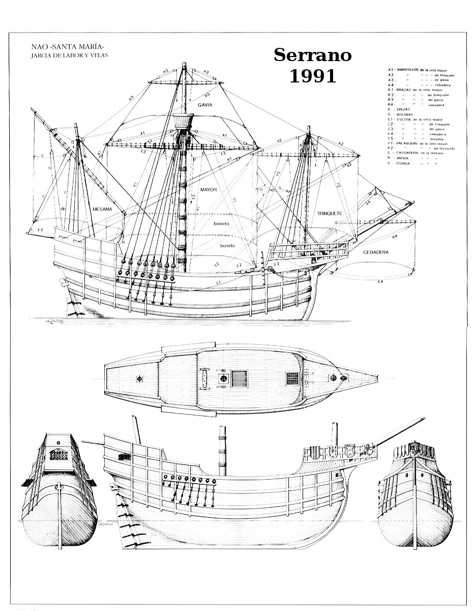 Robert's Old Ships: The Many Faces of the Santa Maria