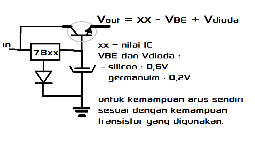 The Heartfull Cry: membuat regulator dc menggunakan ic 78xx dan 79xx
