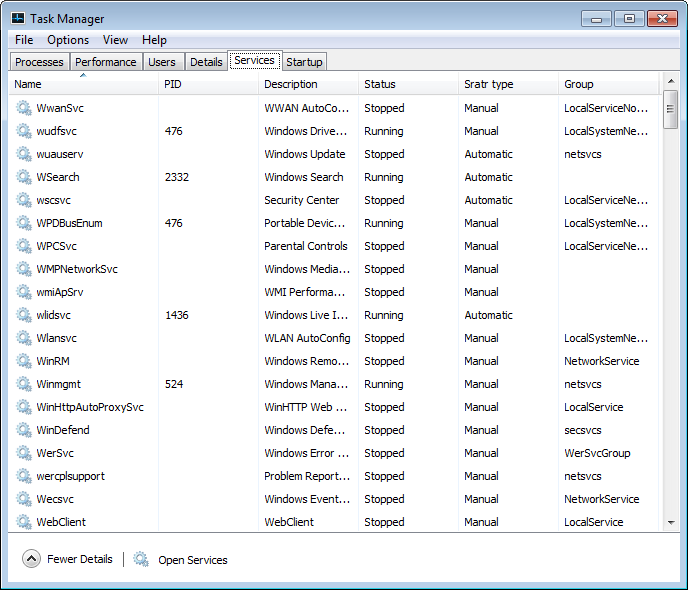DBC Taskman | Software Task Manager Windows 8 Untuk Windows 7 - BANGGAS