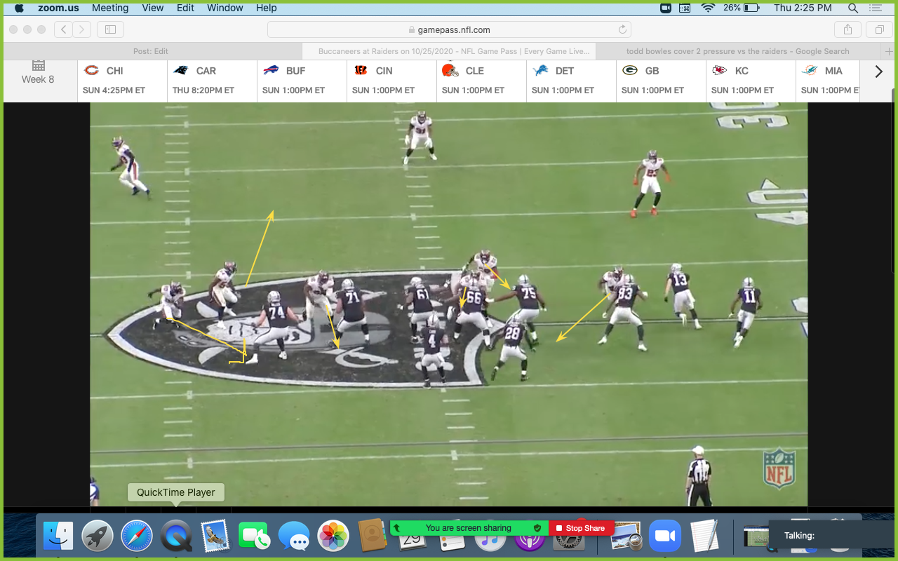 Breaking down the game- Football Film Study 101: Defending bunch ...