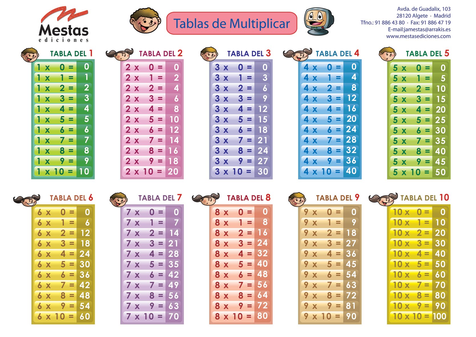 motiv-eint-nig-t-cken-cancion-de-las-tablas-de-multiplicar-albtraum