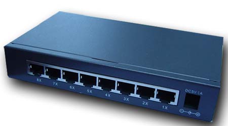 HUB: Funcionamento Do HUB