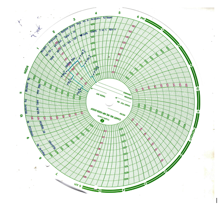 Maheswari Andini - Yellow Lime