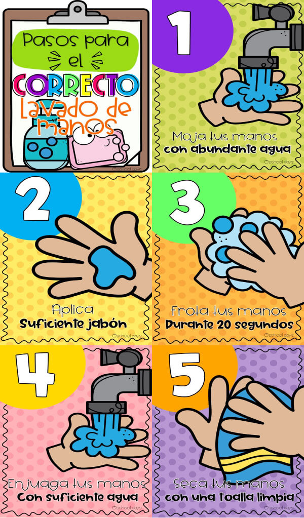Cartel De Lavarse Las Manos Para Niños Cartel De Lavarse Las Manos Para Niños