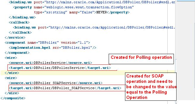 Oracle SOA Suite 11g – Enabling the Test button in EM Console for the ...