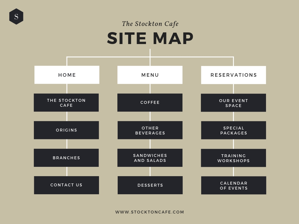Digital Zone Site Map Robot txt digital-zone-site-map-robot-txt