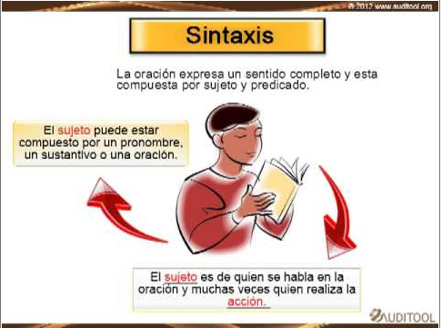 El Poder de la Gramática : ¿Que es la sintaxis?