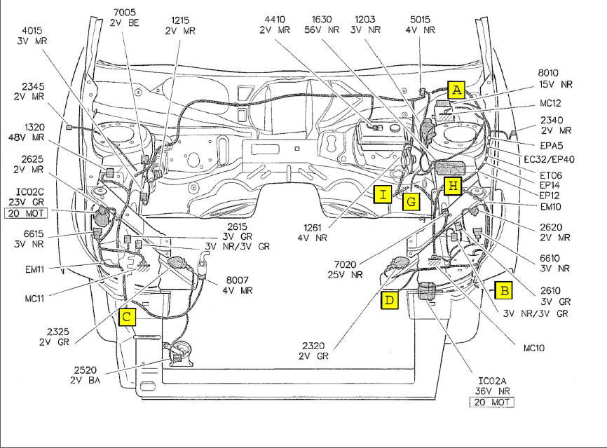 .: 206 Arquitectura Eléctrica Vano Motor