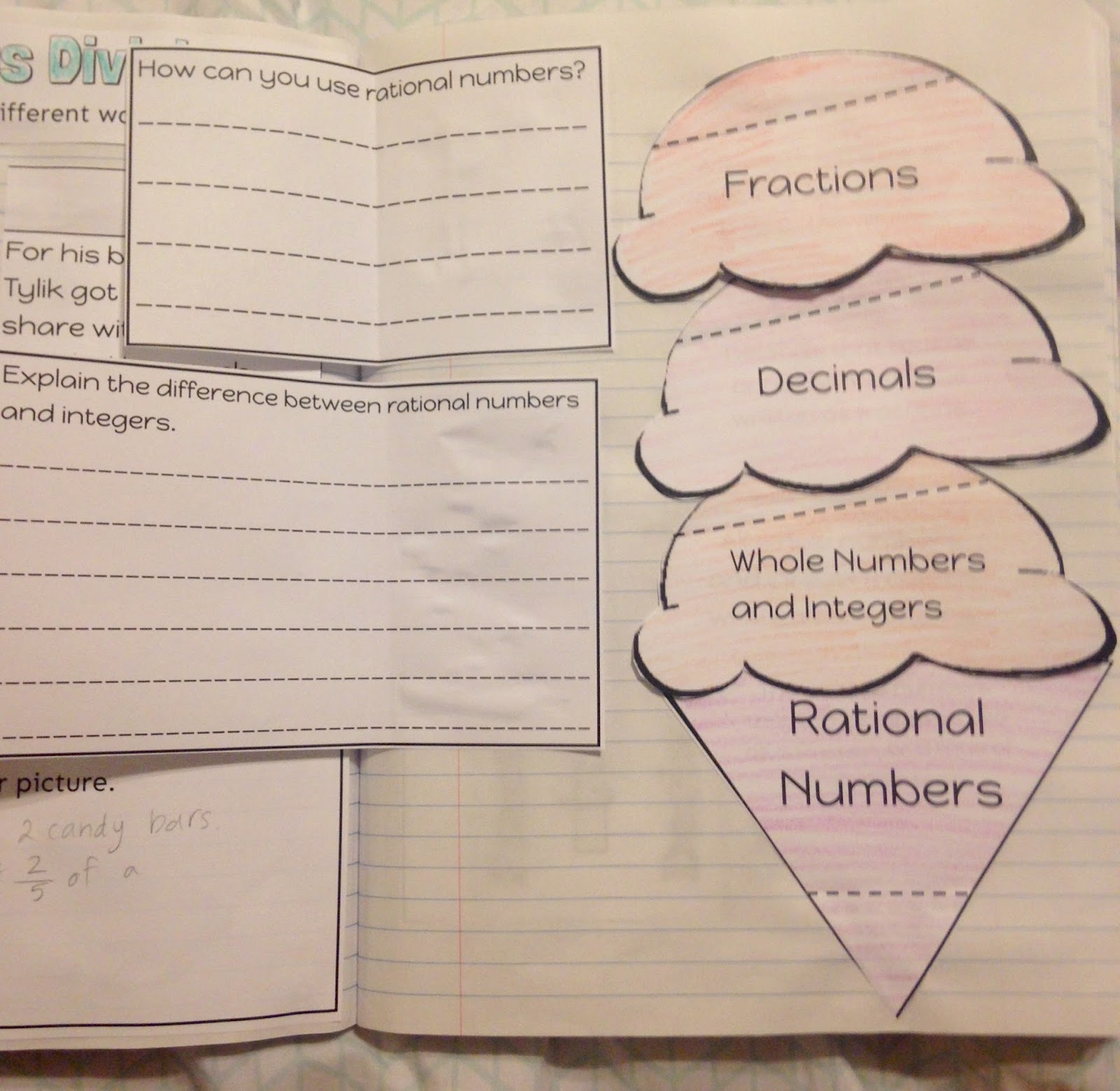 Teaching In An Organized Mess Interactive Notebook Pages Rational teaching-in-an-organized-mess-interactive-notebook-pages-rational