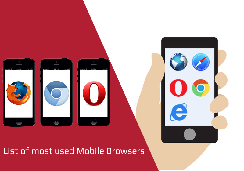 Download Free Mobile Browser Template PSD For Opera And ChromeCSS ...