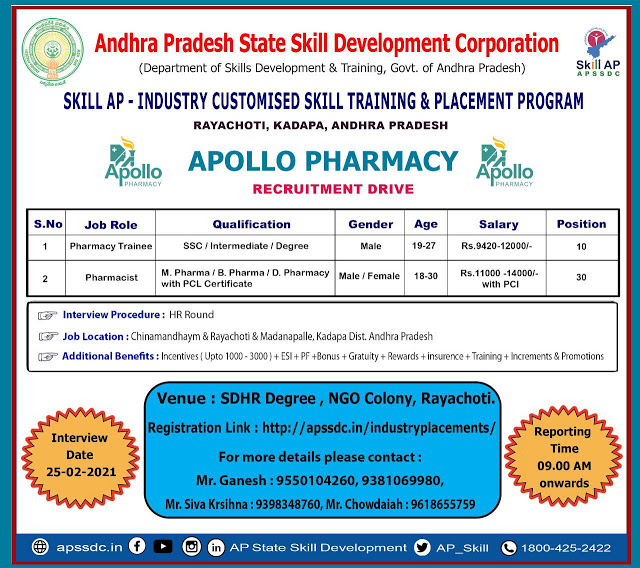 UDYOG ADDA: APOLLO PHARMACY - Recruitment Drive for M.Pharm / B.Pharm / D.Pharm / SSC / Inter ...