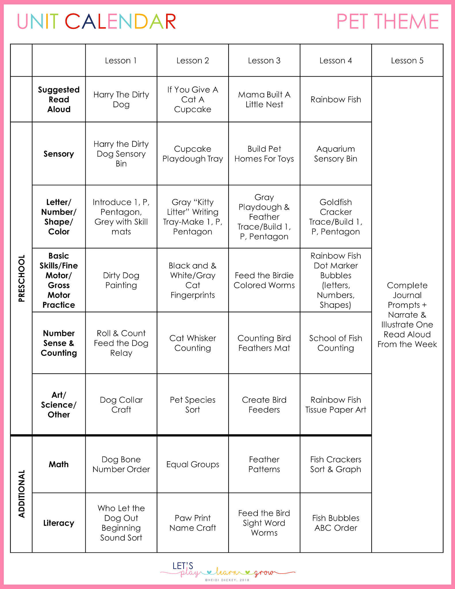 Pet Themed Preschool Activities | Lets Play.Learn.Grow