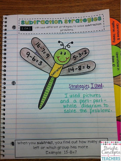 My New Best Friend: Math Interactive Notebooks