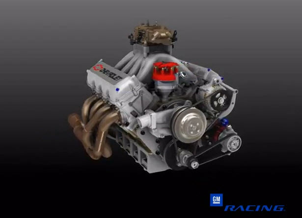 คลิปแอนิเมชั่น3Dการประกอบเครื่องยนต์GM Racing R07 EngineของCHEVROLET ...