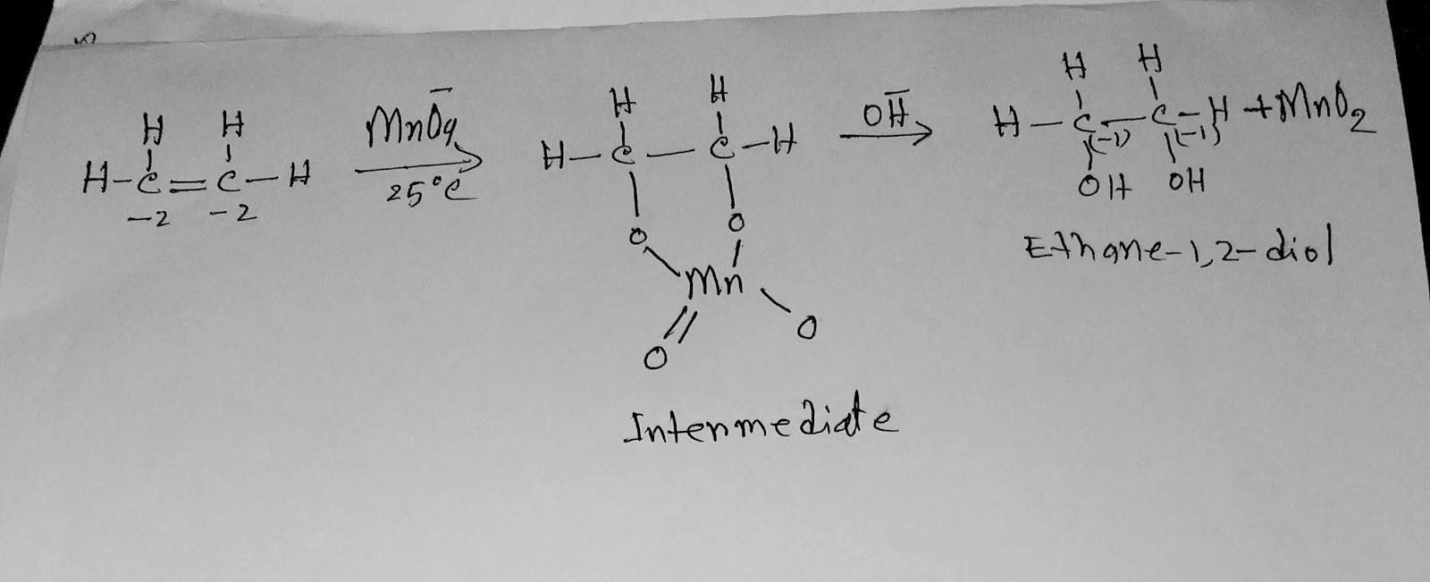 Oxidation of Ethene or Ethylene (CH2=CH2)