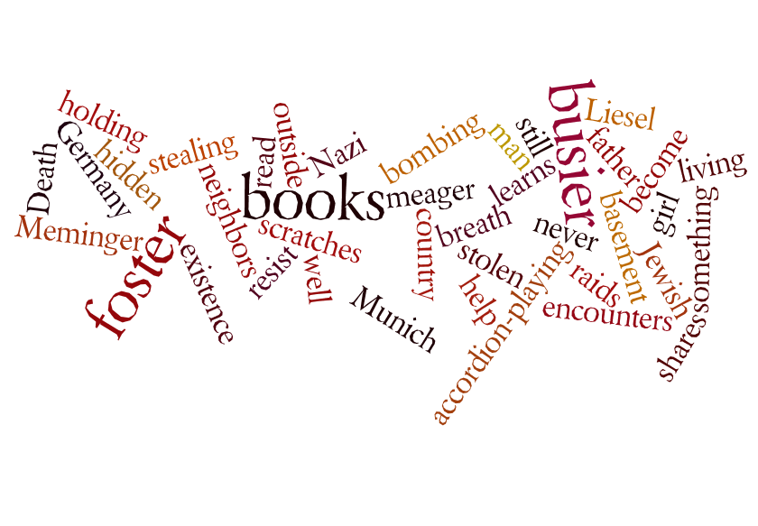 Literary Wonderland: The Book Thief's Words