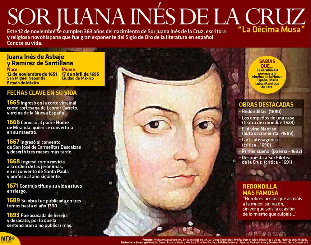 Sor Juana, la décima musa
