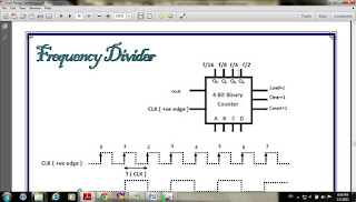 Frequency divider