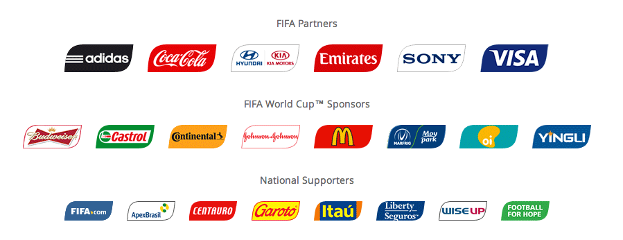 4) Emirates Sponsorship Involvement