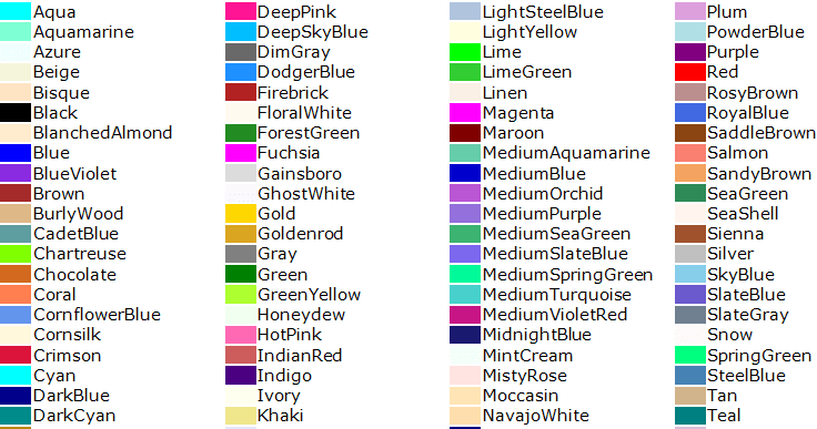 In My Adda - Fully Functional: Different Colors and Their Names