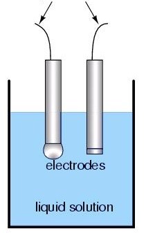 Belajar Mikrokontroler: KONTROL LEVEL AIR MENGGUNAKAN APK PEMANTAU