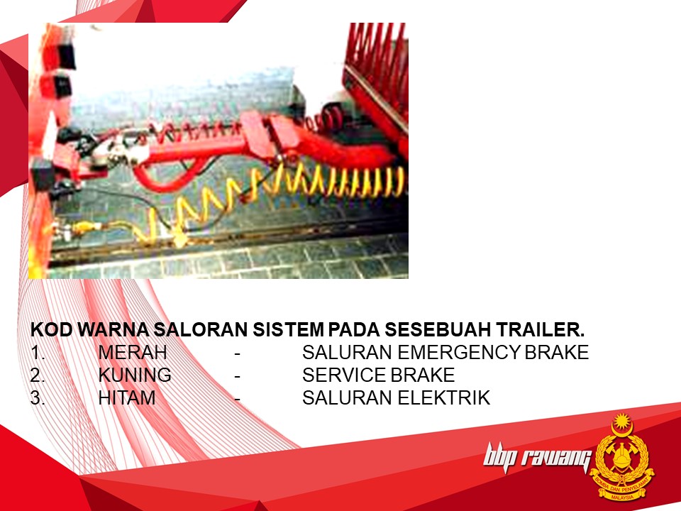 JENIS-JENIS KENDERAAN ~ BALAI BOMBA DAN PENYELAMAT RAWANG