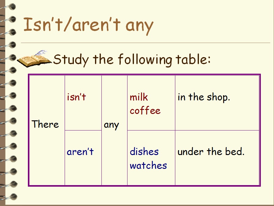 Resources4myclass: 2021