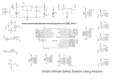 Shri Embedded Projects: smart vehicle safety system using arduino