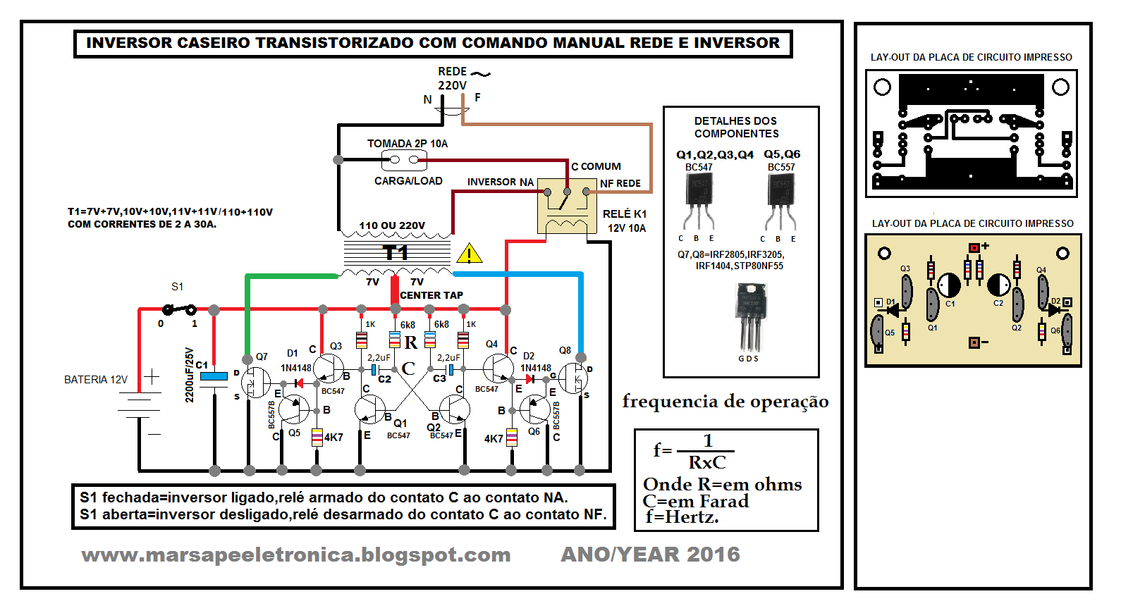 MARSAPE ELETRÔNICA: INVERSORES