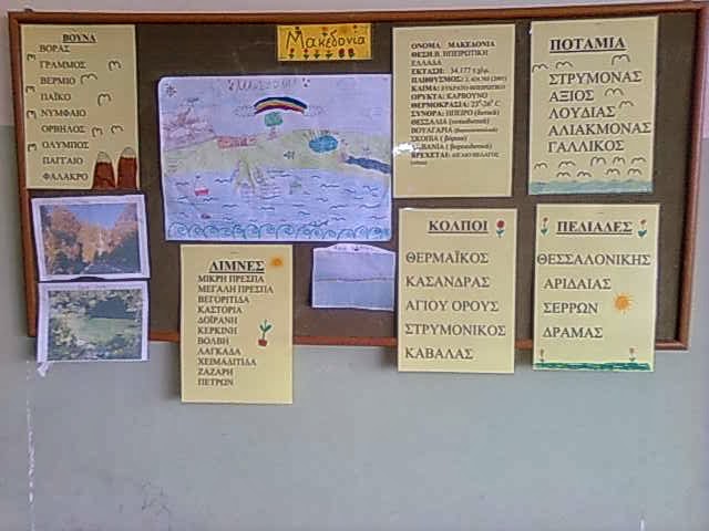 Το σχολείο μου: ΓΕΩΓΡΑΦΙΚΑ ΔΙΑΜΕΡΙΣΜΑΤΑ - ΕΥΕΛΙΚΤΗ ΖΩΝΗ