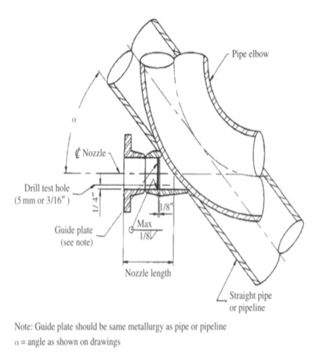 Hot Tapping (Pressure Tapping) and Freezing A. Keith Escoe, in Piping ...