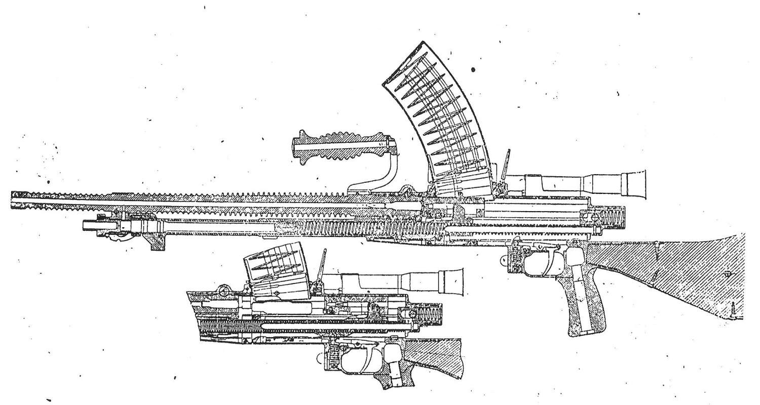 welcome to the world of weapons: Type 96 Light Machine Gun