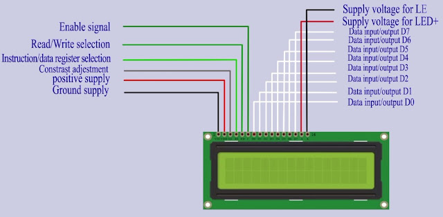 Lcd display with PIC microcontroller and Mikro C compiler - MINA TECHNOLOGY