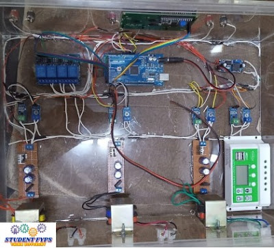 Smart Alternating Power Supply System