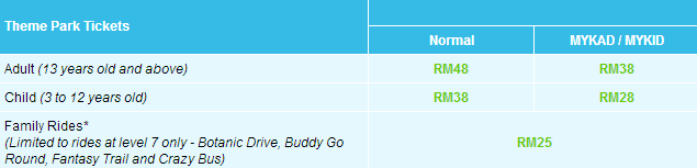 nurhidayahrahim: Cosmo World, Berjaya Times Square Theme Park.. We're here!