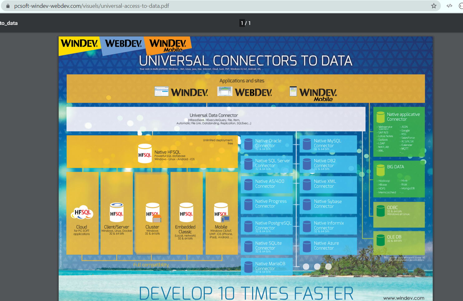 Windev21 Aulas,Estudos e Desenvolvimento: DICAS 2996 - WINDEV TUTORIAL ...