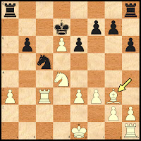 River Valley Community Chess Association (RVCCA) - Wisconsin: Game of ...